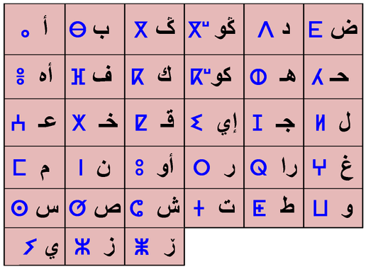 Malí y la operación Serval: el preludio a Barkhane (2013-2014)